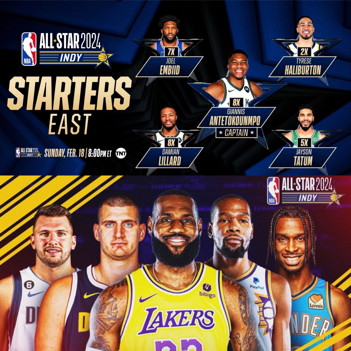 2024 NBA All-Star Starters @Indianapolis-Sunday, Feb. 18th,2024 ...